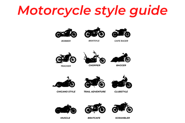 GUIDE TO MOTORCYCLE STYLES: CAFE RACER, SCRAMBLER, BOBBER ETC... - REM